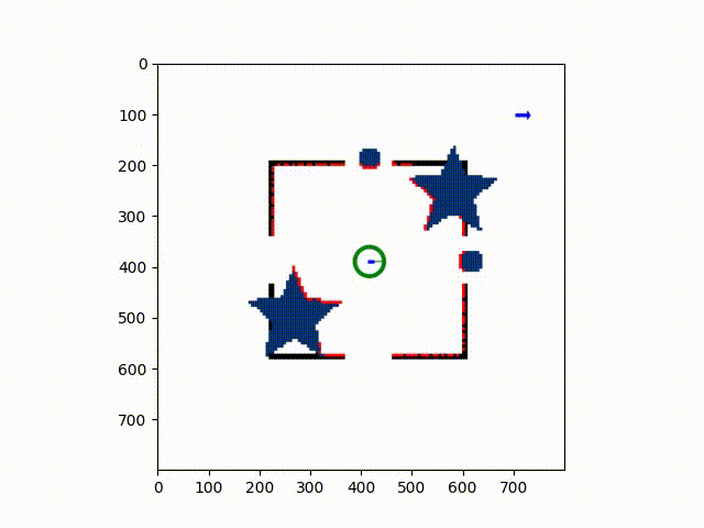 GitHub - kohonda/navigation_simulator_2d: 2D navigation simulator with ray casting