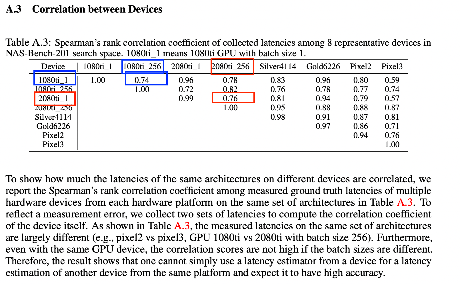 1+2 시나리오) main metric 과 가장 유사한 similar metric을 찾고 인스턴스변화시 latency간에 선형적인 관계를 보이는지 분석하기 · Issue ...