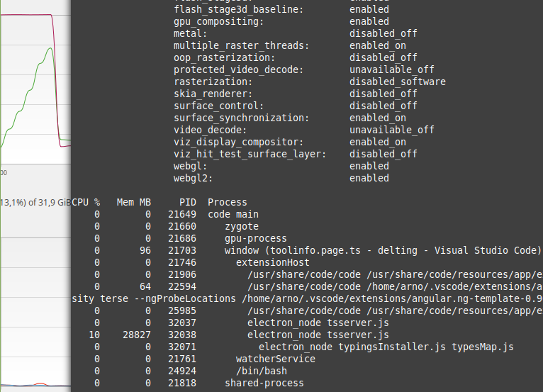 tslintServer.js and tsserver.js has memory leak · Issue #85919 · microsoft/vscode · GitHub