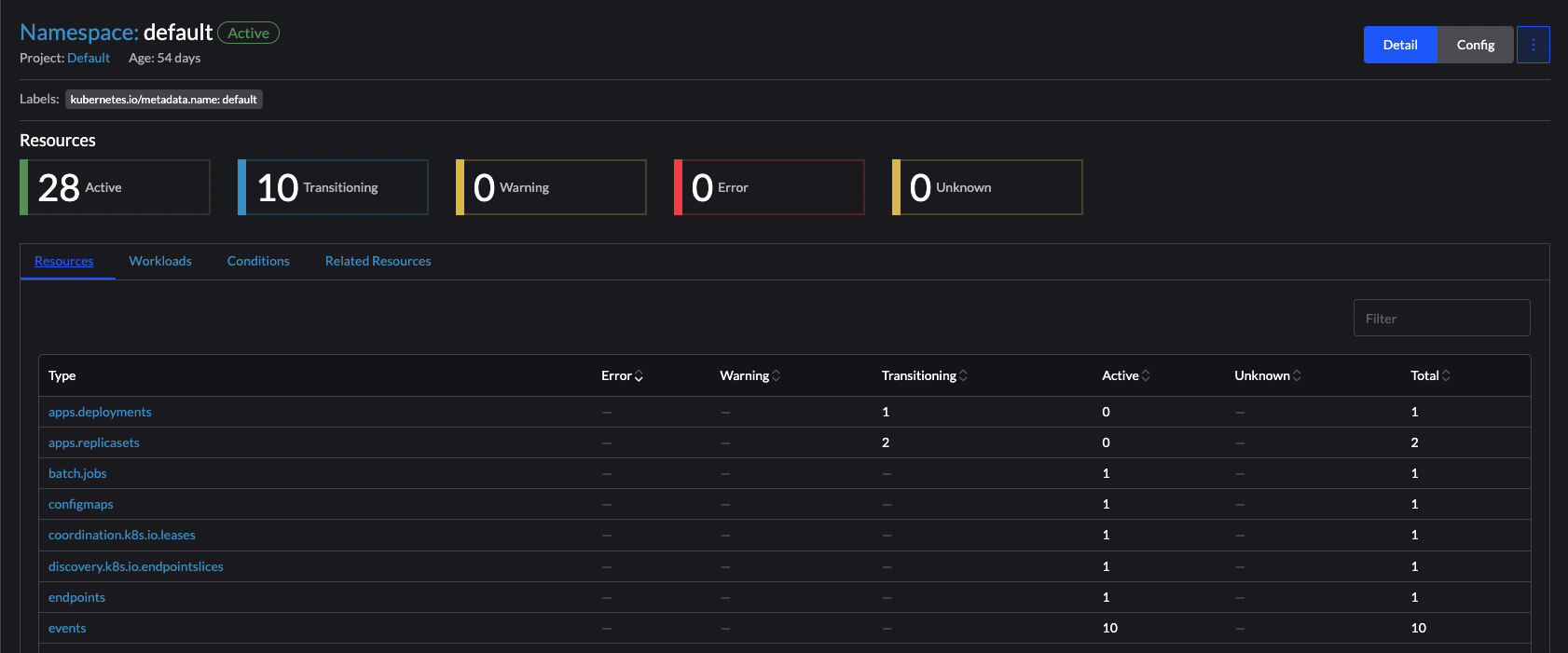 Add tabs component to Storybook · Issue #7141 · rancher/dashboard · GitHub