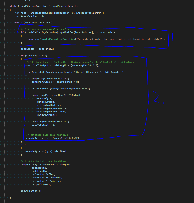 Koodikatselmointi 1, viikko 5 · Issue #1 · ksaunamaki/tiralabra · GitHub