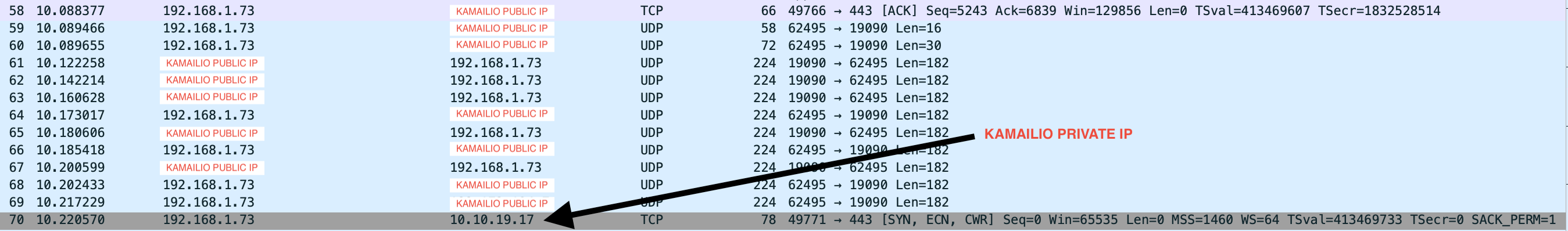 SIP over websockets connection breaks · Issue #807 · baresip/baresip · GitHub