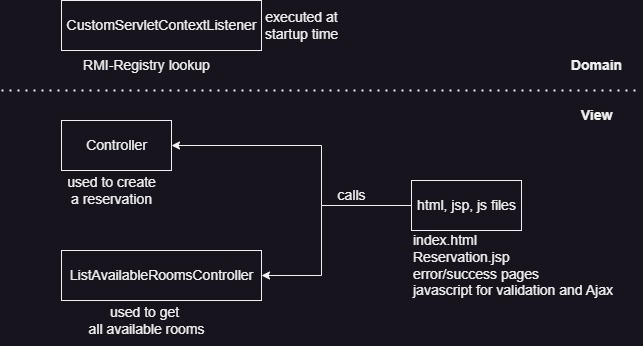GitHub - flo2002/SkywardWeb