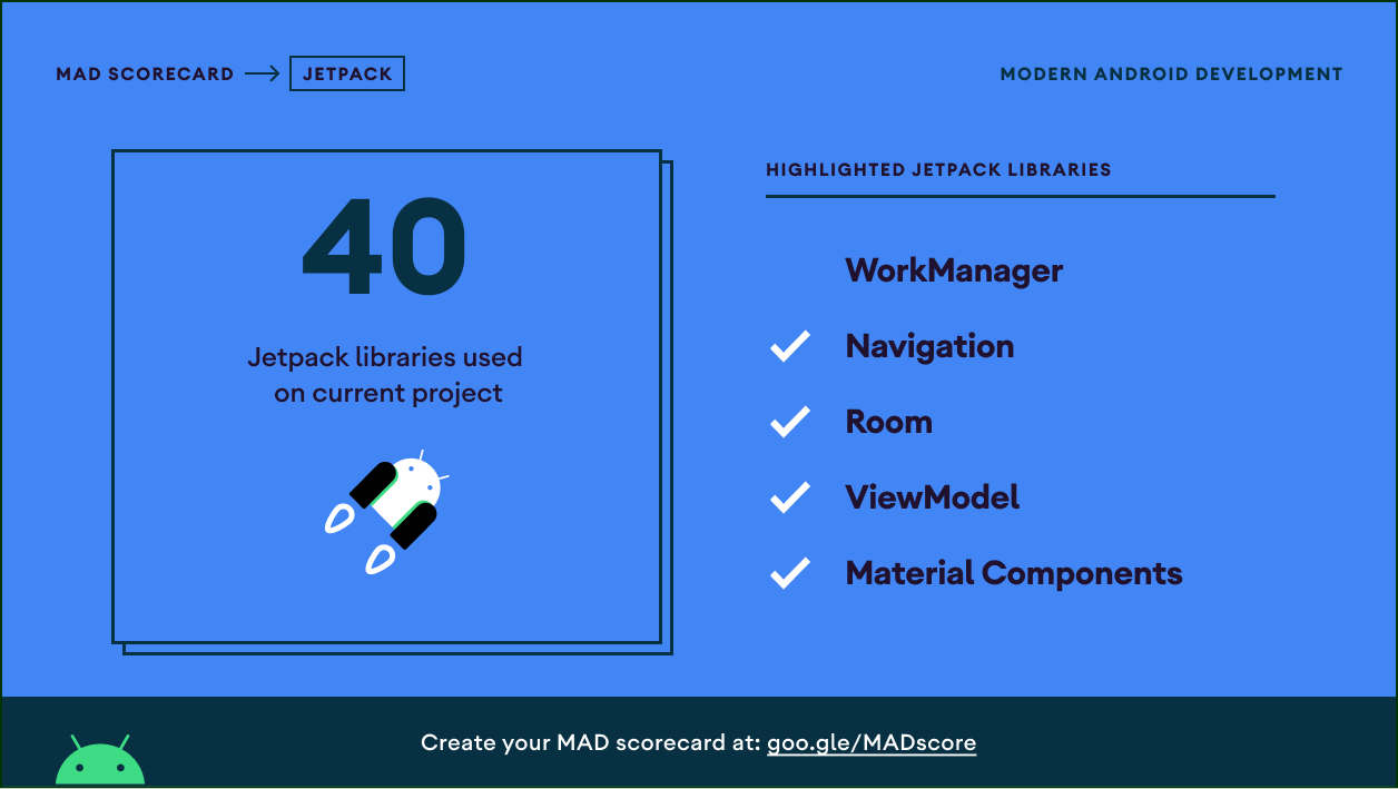 GitHub - valiantwarrior/juggernaut-method-basic: Android App of ...