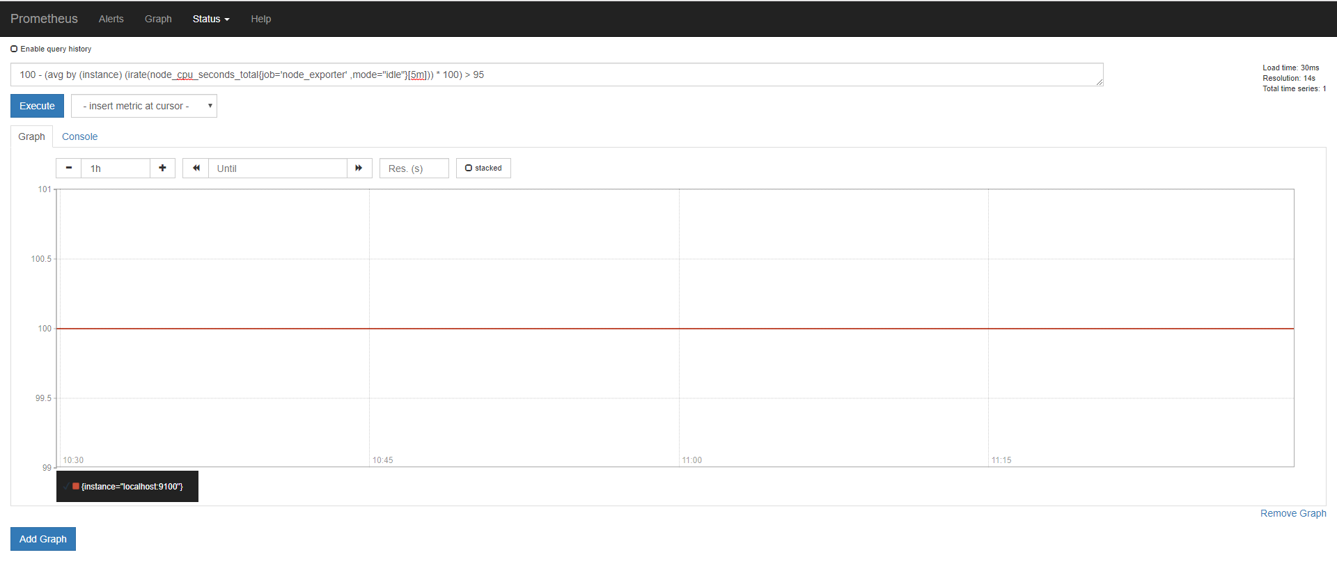 Guide that goes all the way from install prometheus to alerting with ...
