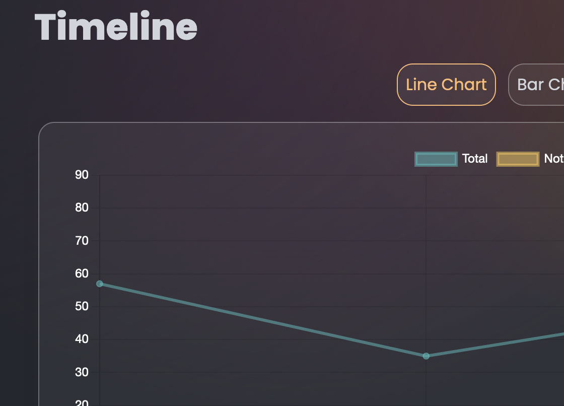 why would total go down? · Issue #1 · autonome/superflow · GitHub
