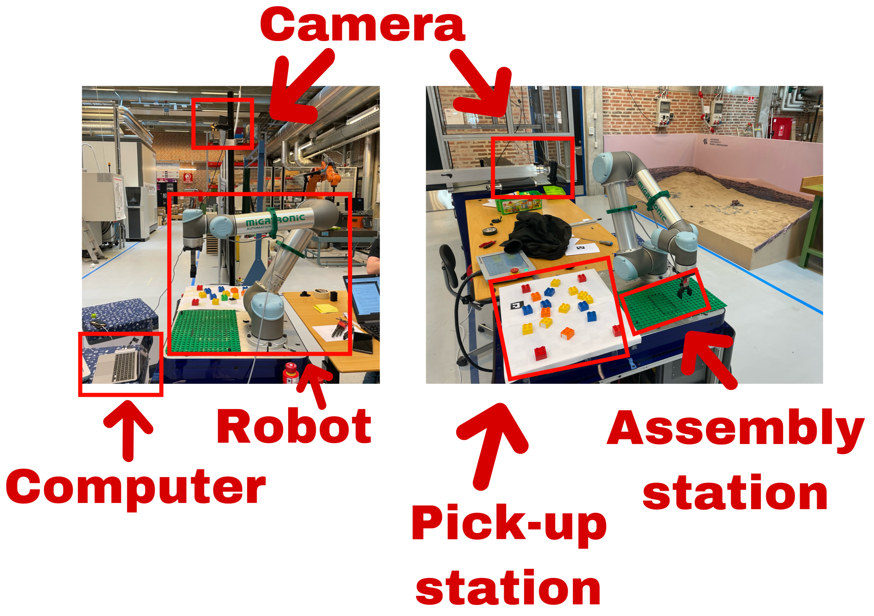 GitHub - ArijusGrotuzas/RobotVision-MiniProject: Robot Vision Mini ...