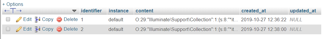 How to restore cart data from database? · Issue #592 · Crinsane/LaravelShoppingcart · GitHub