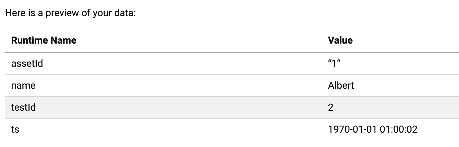 CSV reader in FileStream adapter cannot handle strings · Issue #2166 · apache/streampipes · GitHub