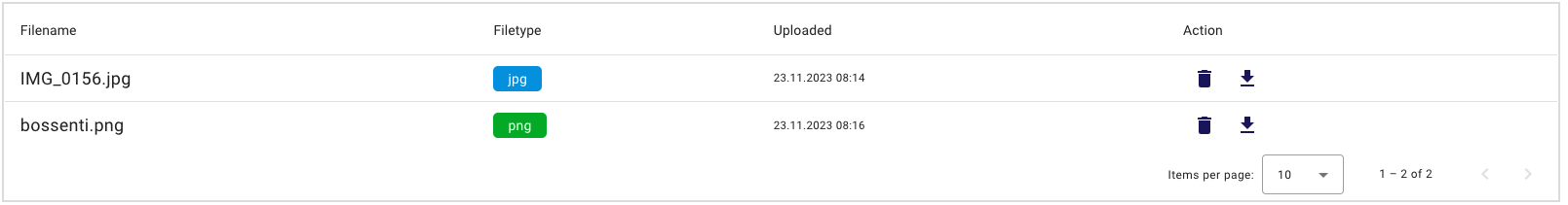 FIle upload does not allow for multiple files · Issue #2221 · apache/streampipes · GitHub