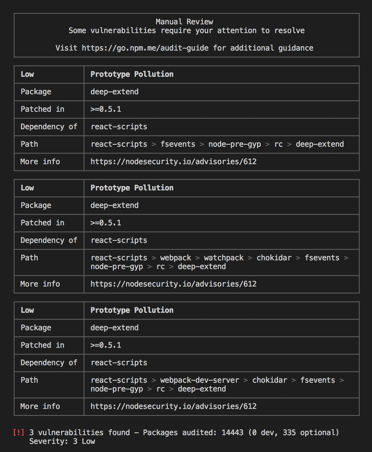 3 vulnerabilities found · Issue #26494 · twbs/bootstrap · GitHub