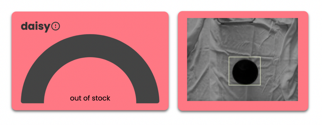 GitHub - TyDataSci/Flowershop-GoBackend