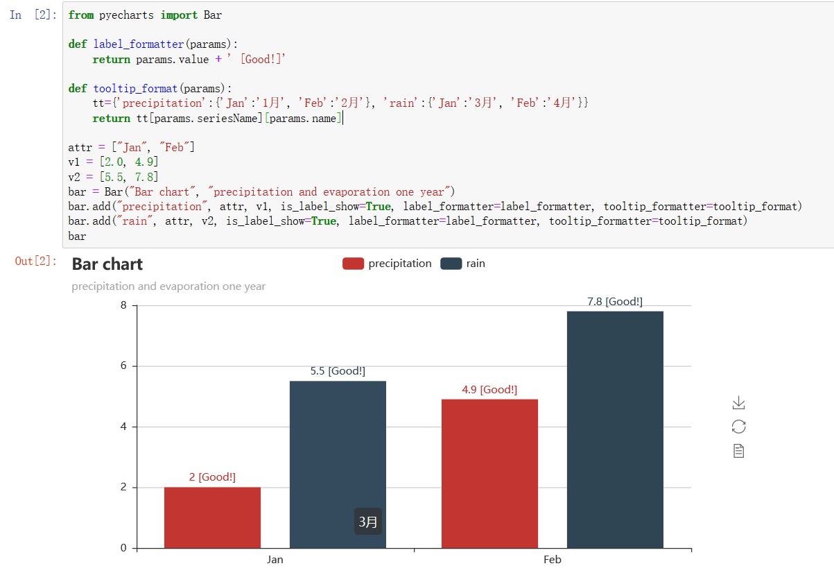 V1.0.0的回调函数还会自动翻译吗 · Issue #1059 · pyecharts/pyecharts · GitHub