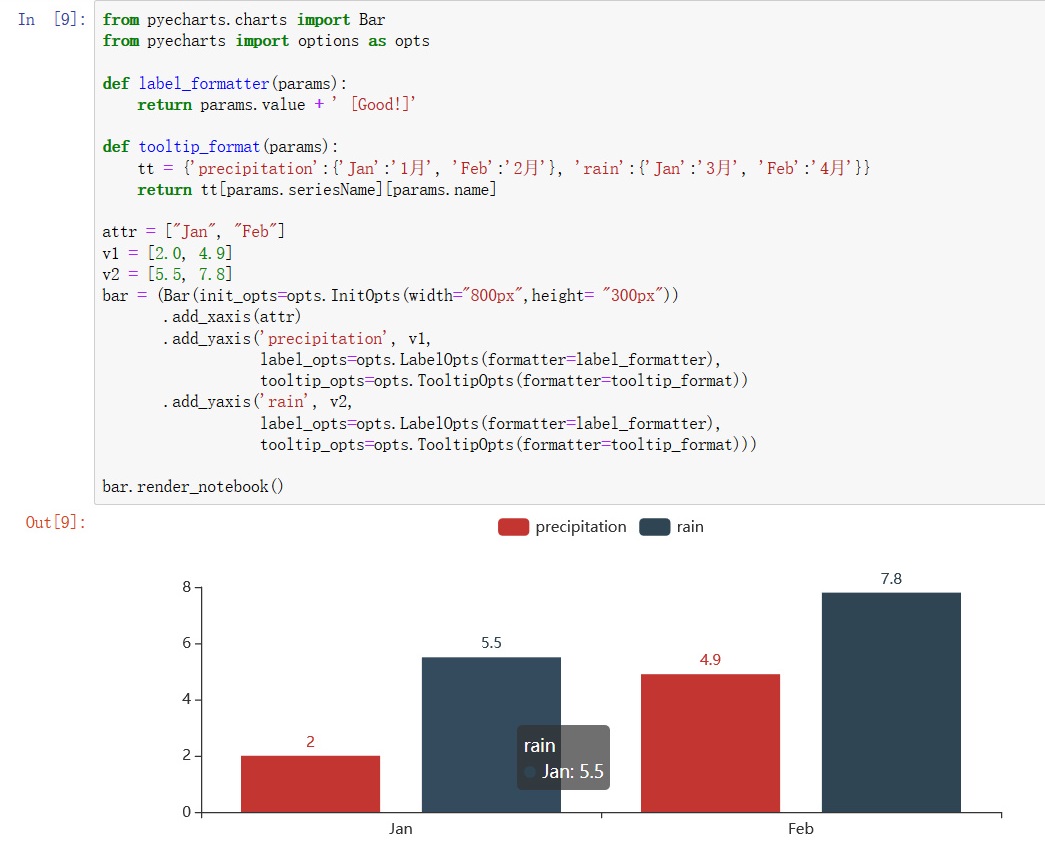 V1.0.0的回调函数还会自动翻译吗 · Issue #1059 · pyecharts/pyecharts · GitHub
