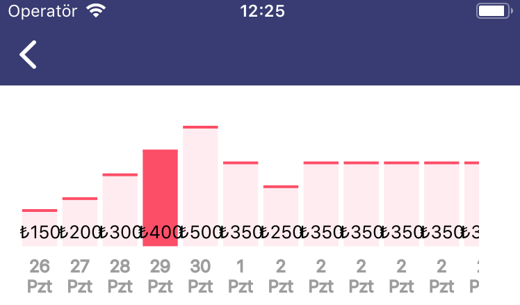 How can I change bar width · Issue #299 · JesperLekland/react-native ...