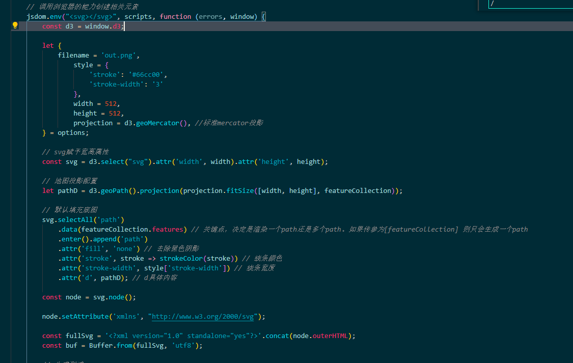 Geojson to SVG offset · Issue #260 · d3/d3-geo · GitHub