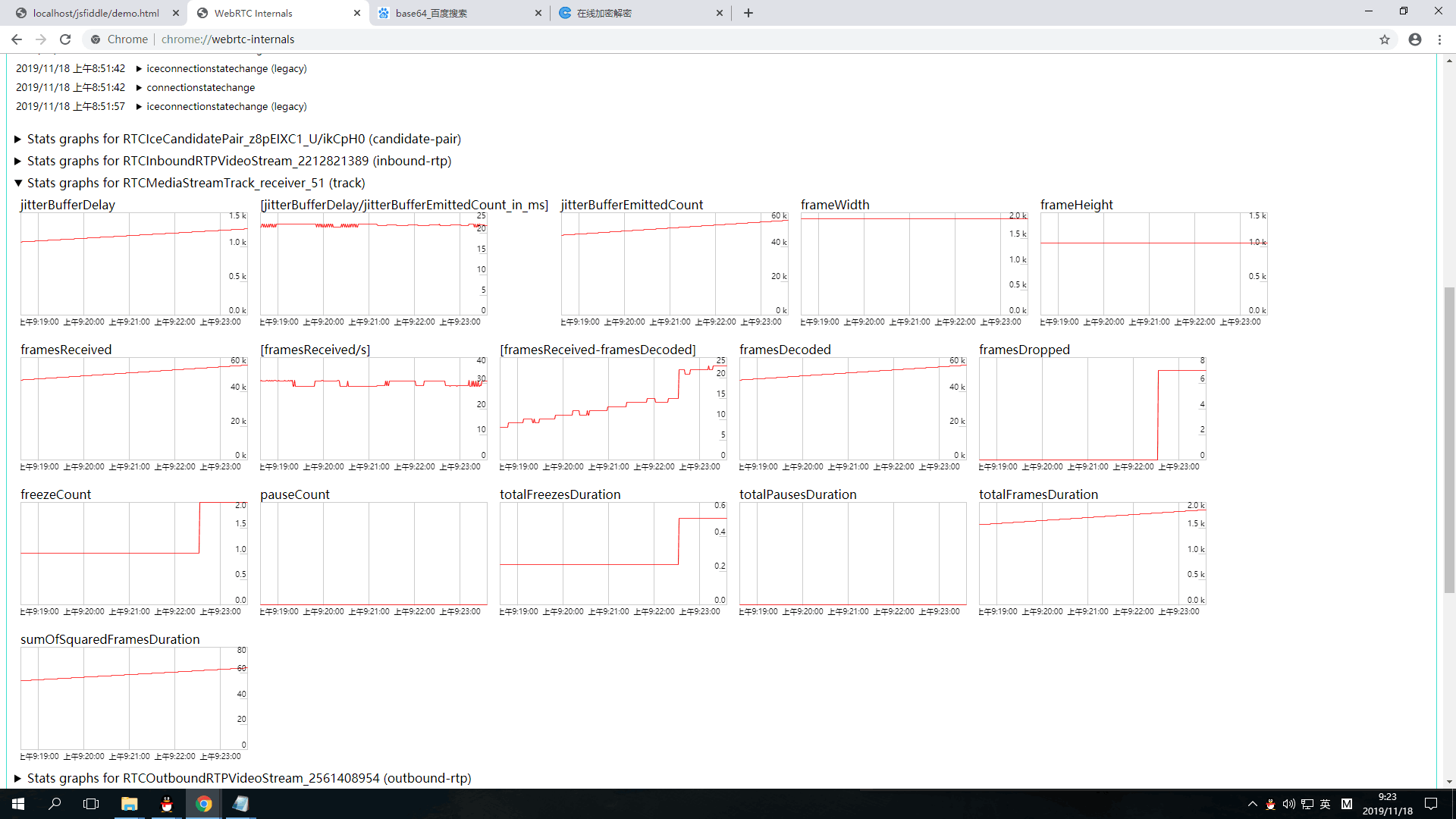 accumulated delay time · Issue #910 · pion/webrtc · GitHub