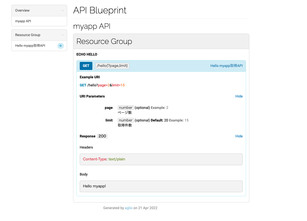 Github Project Sa Gitmyapp Blueprint Myappの設計書
