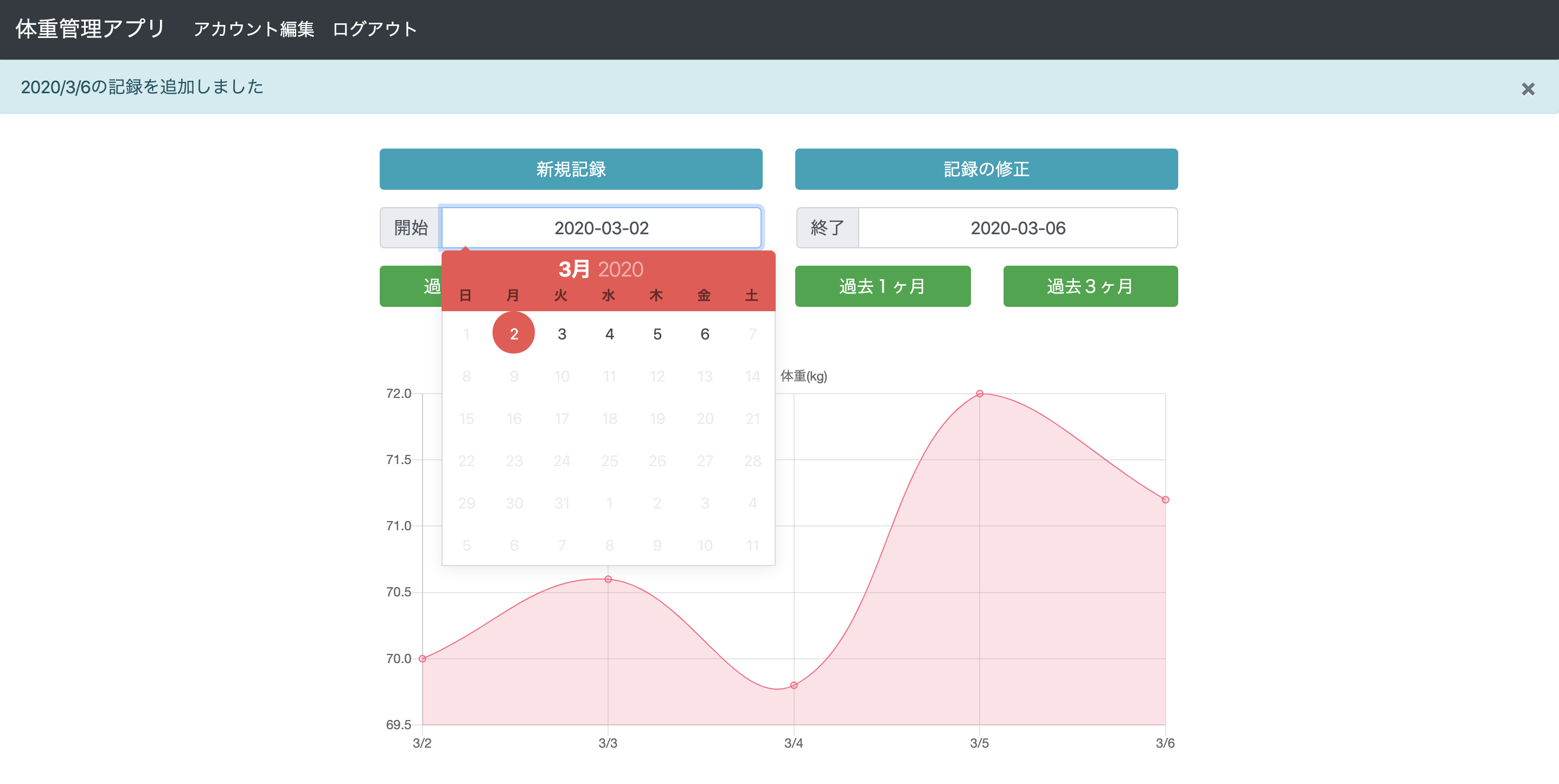 GitHub - project-sa-git/weight_manager: 体重計を記録するWebアプリです。