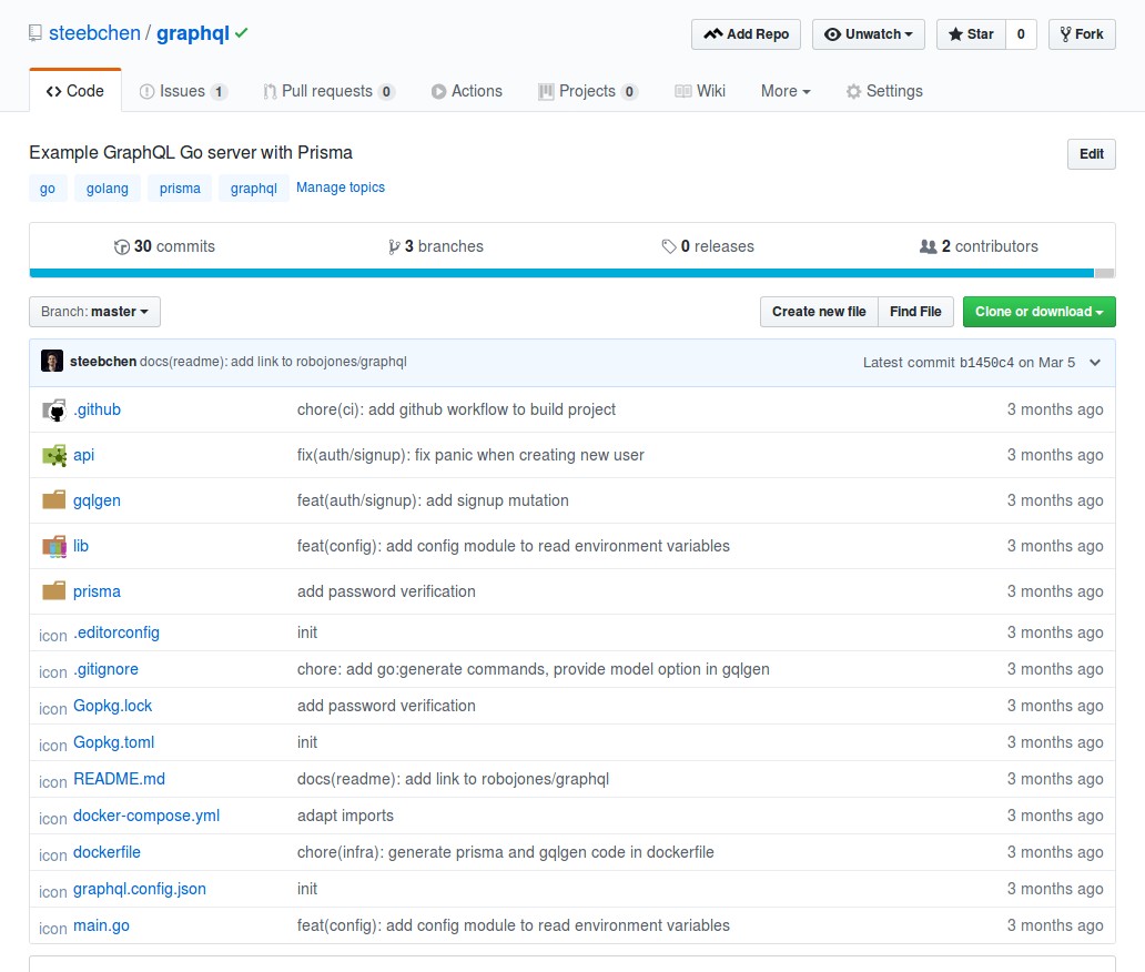 vscode icons for files are no longer loaded in latest chrome · Issue #8 ...