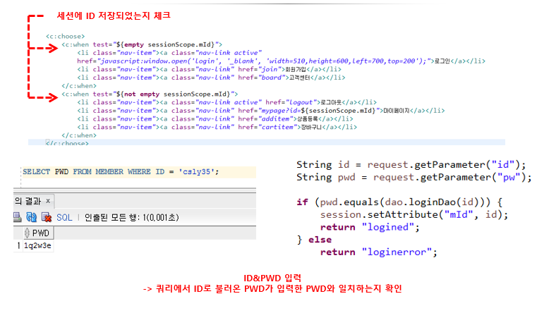 Github Yosiyosispringmvc Project Spring Mvc 모델을 사용한 쇼핑몰 웹 사이트