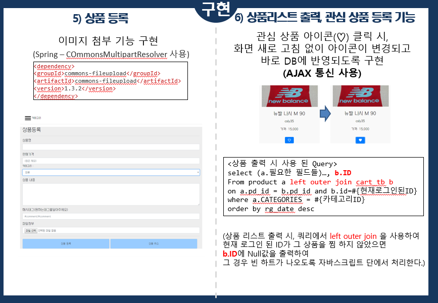 Github Yosiyosispringmvc Project Spring Mvc 모델을 사용한 쇼핑몰 웹 사이트