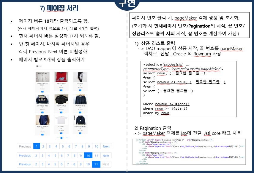 Github Yosiyosispringmvc Project Spring Mvc 모델을 사용한 쇼핑몰 웹 사이트