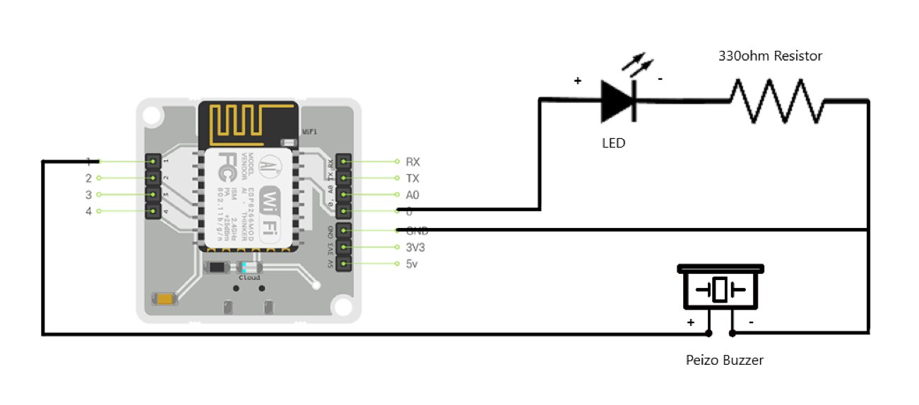 GitHub - lankabhedi/morser: Making an Python Based API to convert my ...