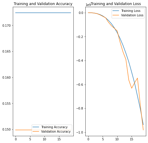 GitHub - gvickyviki1/skin_cancer_assignment_upgrad