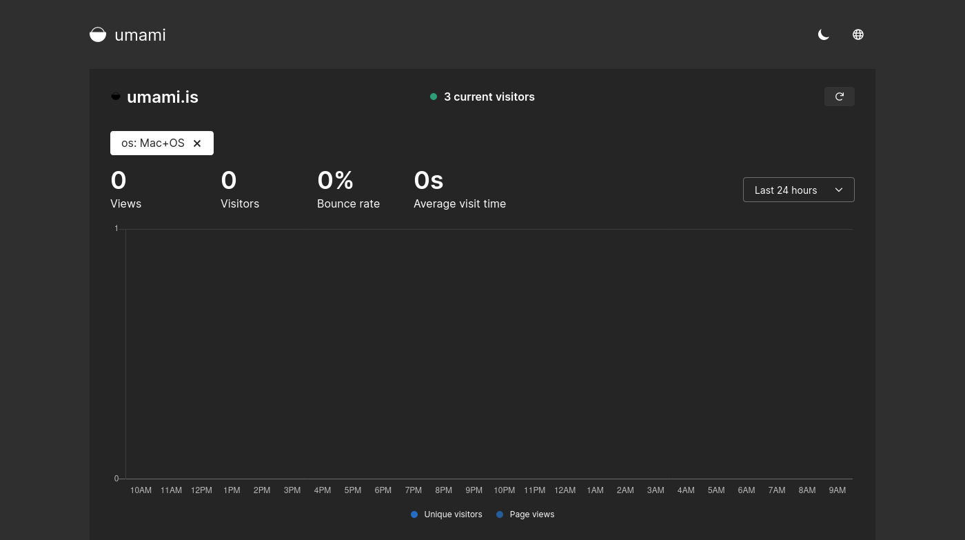 Data disappears while refreshing when OS filter selected · Issue #1286 · umami-software/umami ...