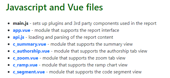 Update frontend DG documentation · Issue #1996 · reposense/RepoSense · GitHub