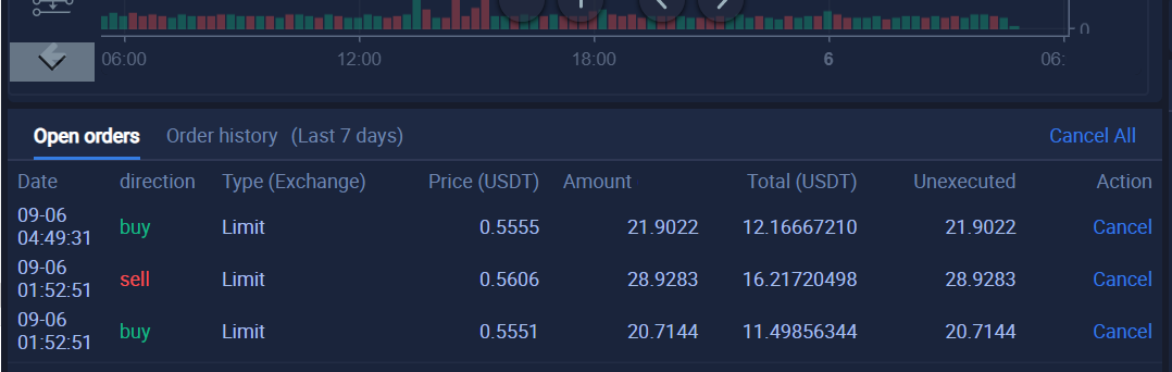 [BUG] Failed to batch cancel orders in Huobi · Issue #745 · hummingbot/hummingbot · GitHub