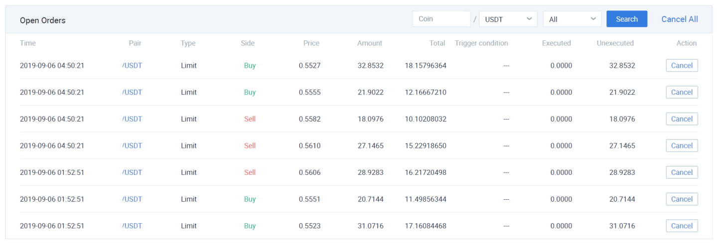 [BUG] Failed to batch cancel orders in Huobi · Issue #745 · hummingbot/hummingbot · GitHub