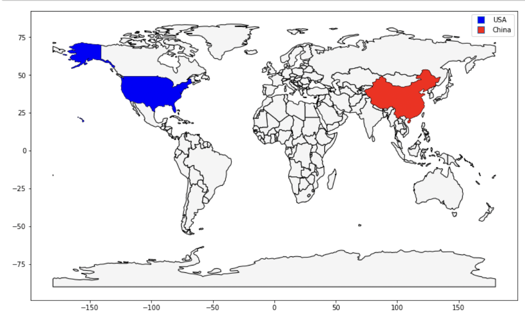 Qst How Can I Add Legend While Plotting Multiple Geopandas Dataframes In The Same Subplot Using