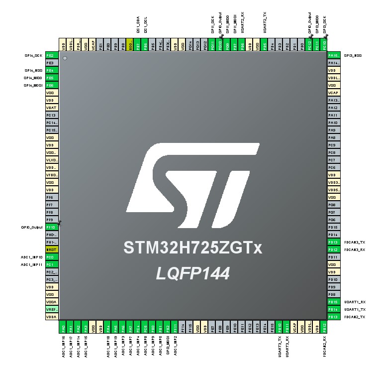 SD Card Firmware · Issue #26 · Embedded-Motorsports/STM32-Examples · GitHub