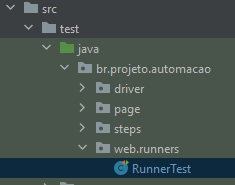 GitHub - RodrigoRamblas/Projeto-de-Automa-o-Web-Java: Esse projeto tem ...