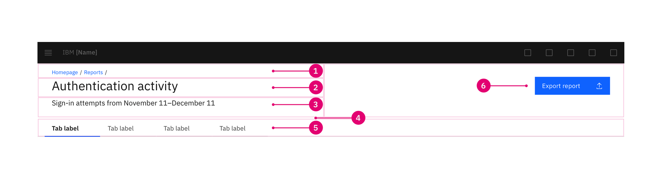 Page Header · Issue #59 · carbon-design-system/ibm-products · GitHub