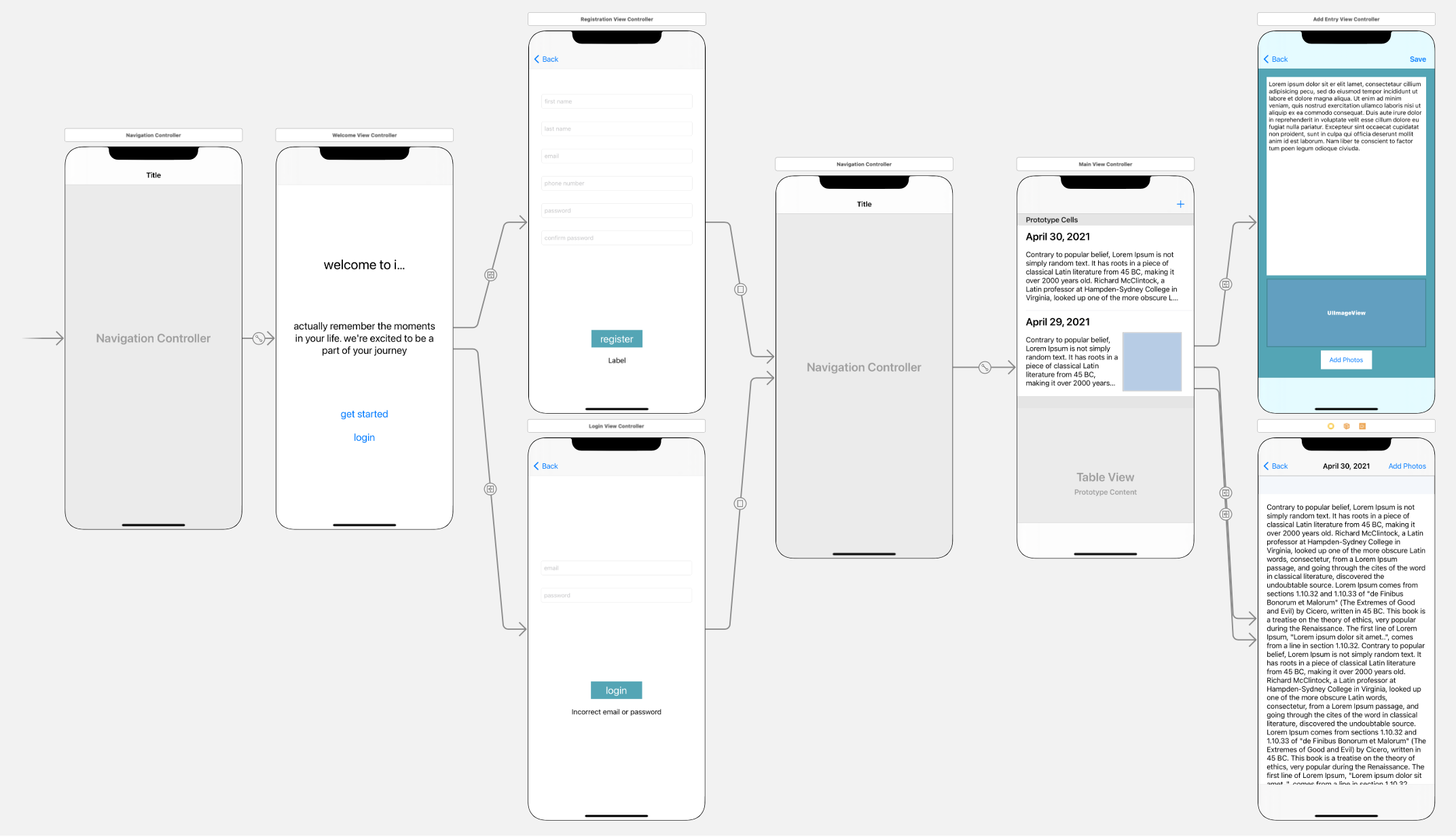 GitHub - meizhang101/ivy: journaling app for iOS