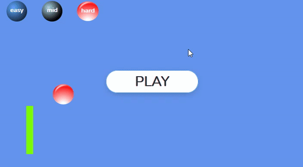 GitHub - zementalist/Bouncy-Ball