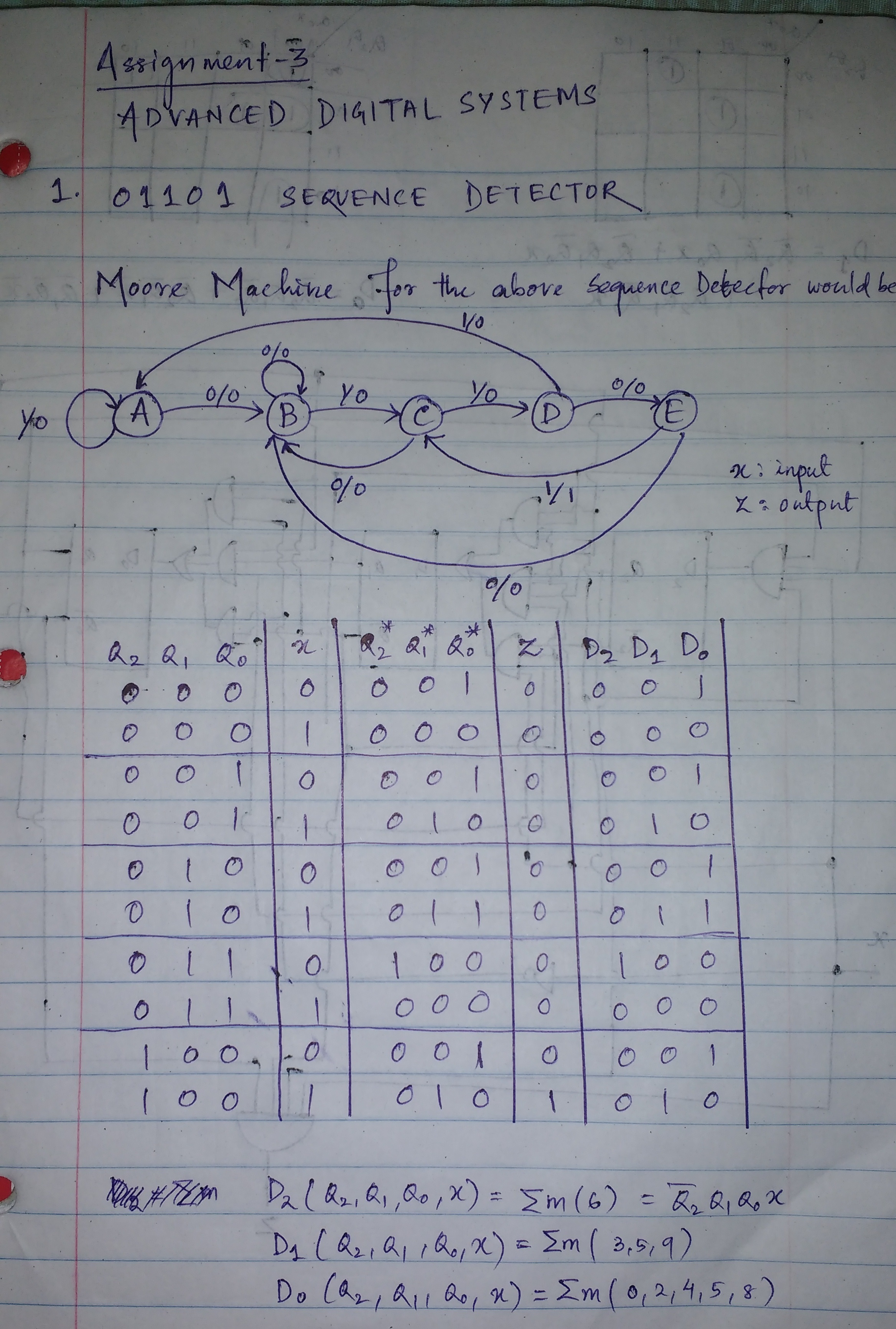 Detects a sequence of 01101 · GitHub