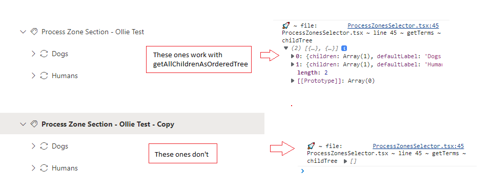 getAllChildrenAsOrderedTree not returning copied/reused terms · Issue #2414 · pnp/pnpjs · GitHub
