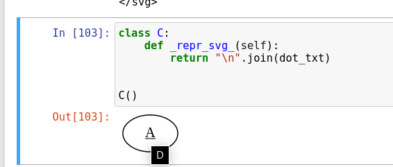 Svg Displays Without Tooltips · Issue 7497 · Jupyterlab Jupyterlab · Github
