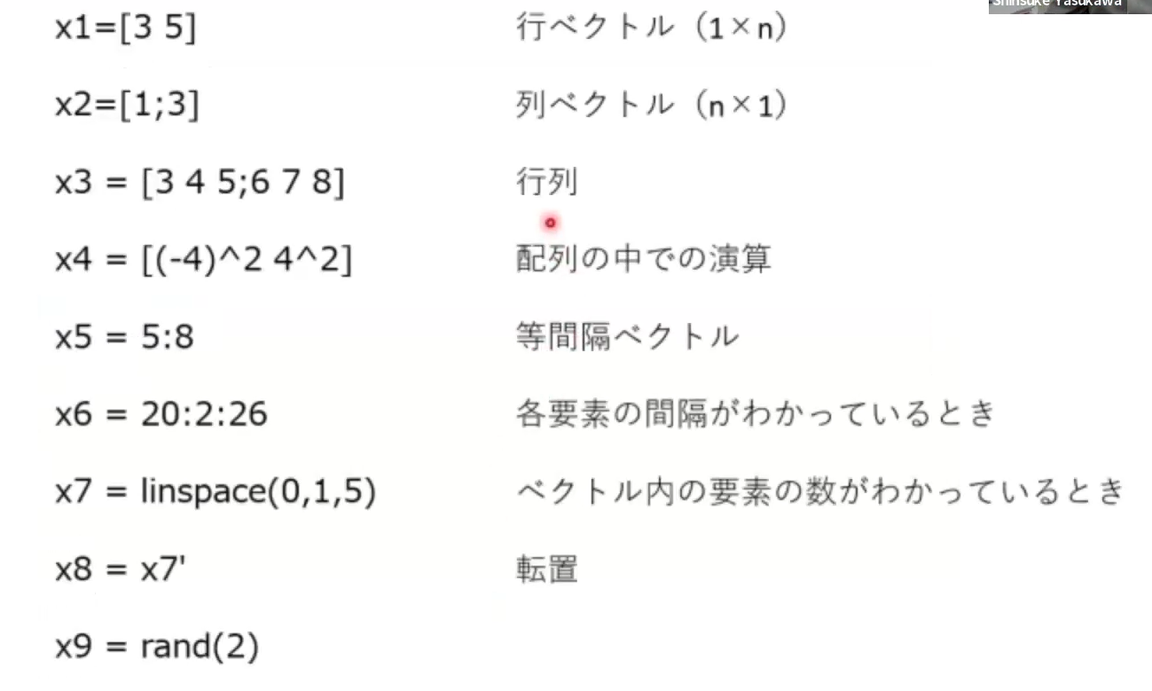 01 · Issue #1 · yuisaku/pimd23_kawabata · GitHub