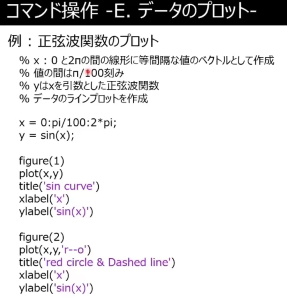 01 · Issue #1 · yuisaku/pimd23_kawabata · GitHub