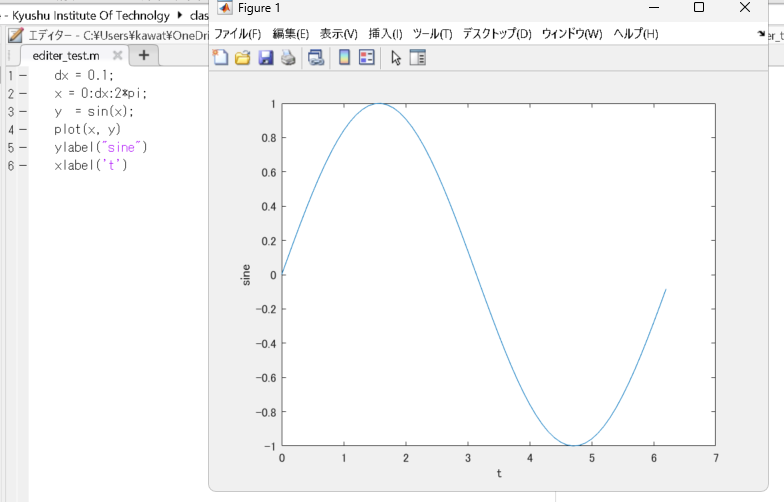 01 · Issue #1 · yuisaku/pimd23_kawabata · GitHub