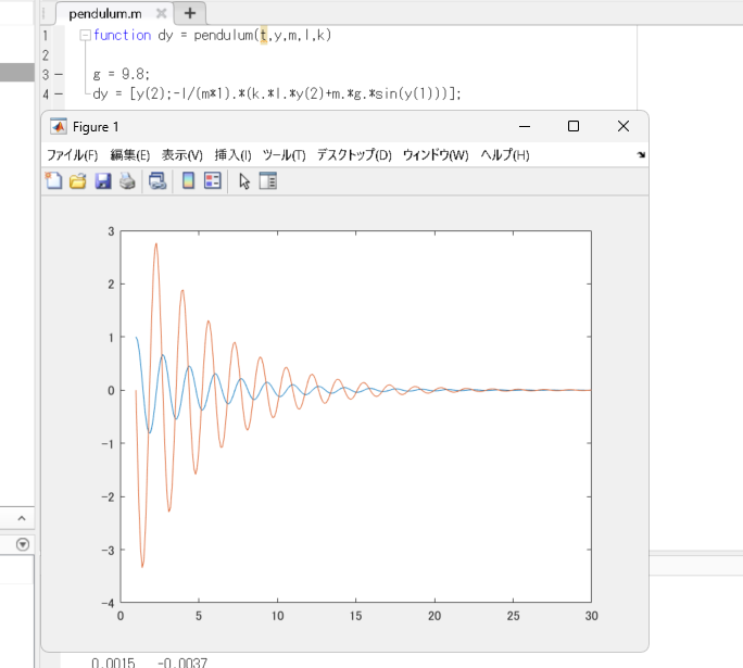 01 · Issue #1 · yuisaku/pimd23_kawabata · GitHub