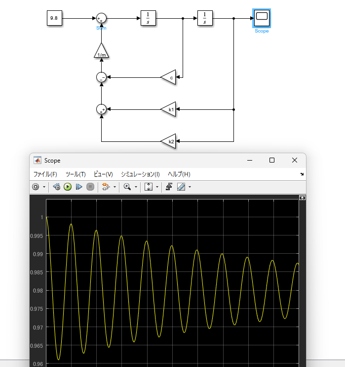 01 · Issue #1 · yuisaku/pimd23_kawabata · GitHub