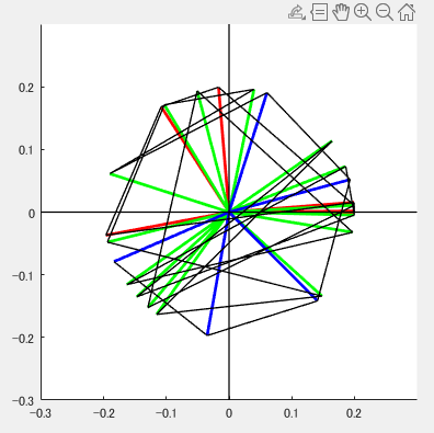 01_report · Issue #3 · yuisaku/pimd23_kawabata · GitHub