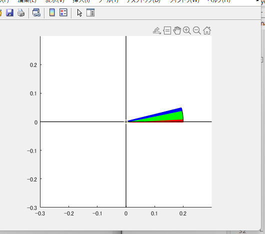 01_report · Issue #3 · yuisaku/pimd23_kawabata · GitHub