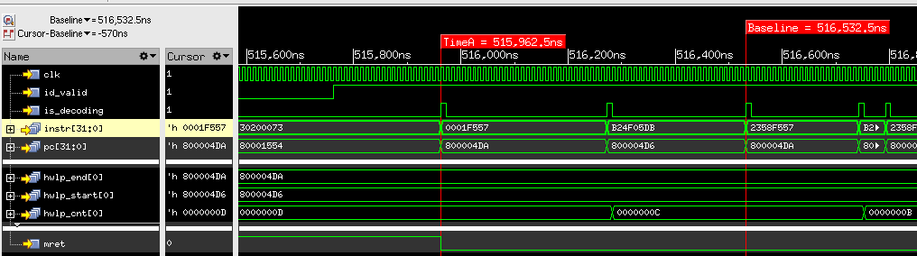 Prefetch buffer issue when IRQ arrived on last instruction of the HW loop body · Issue #197 ...